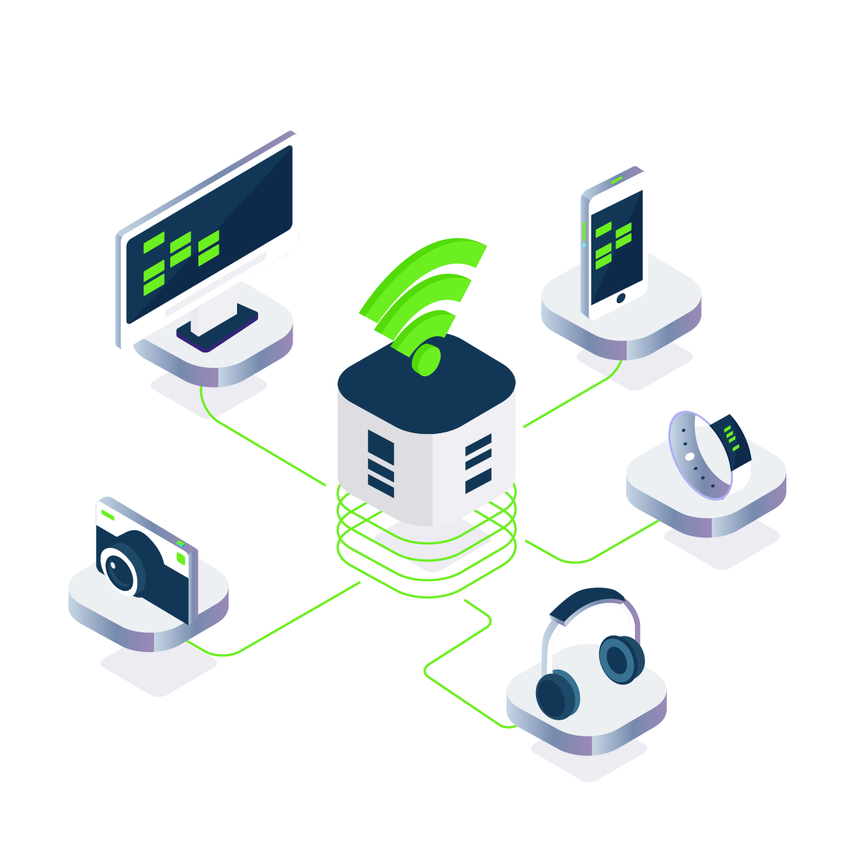 Internet of things - IOanyT Innovations