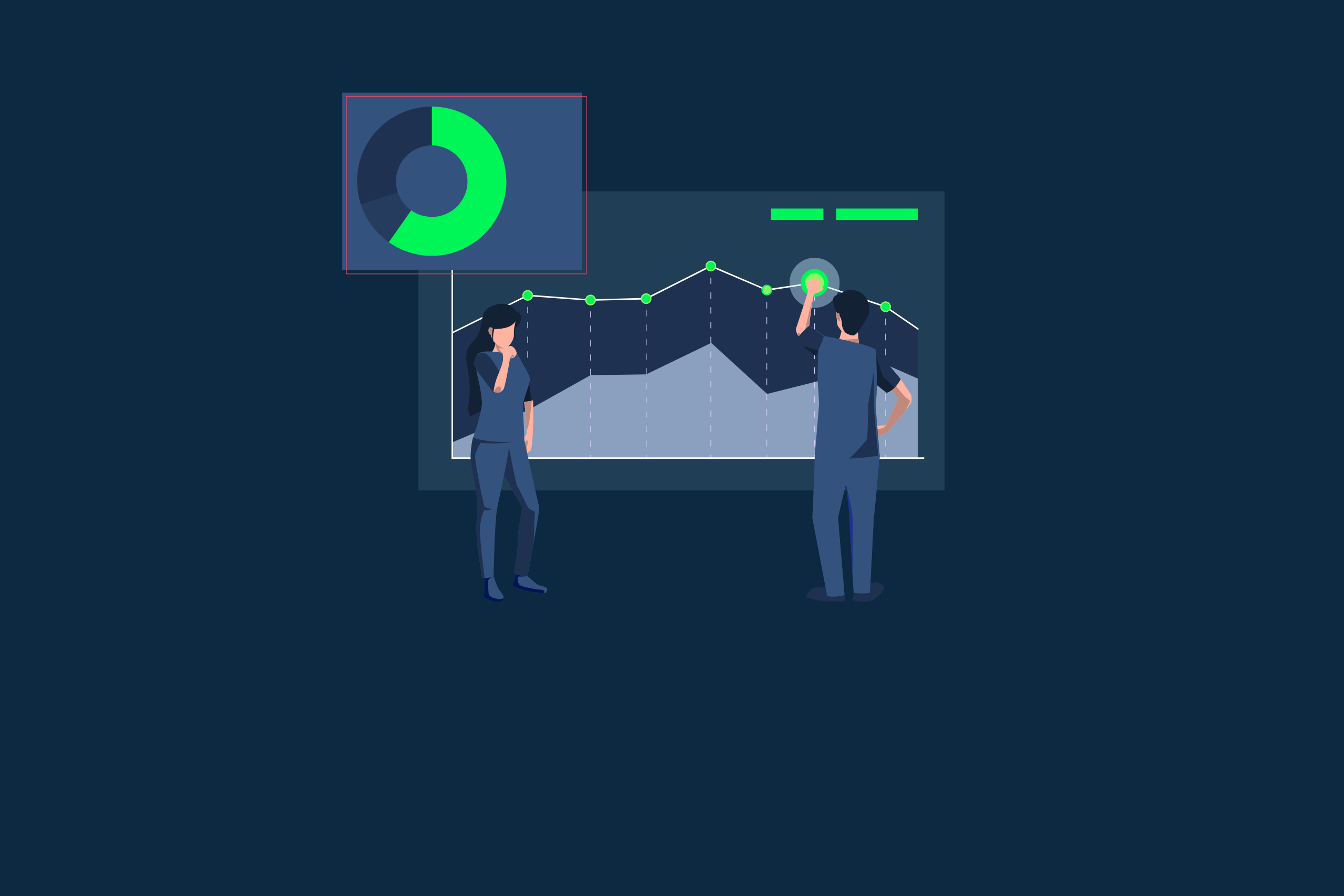 Predictive vs Prescriptive Analytics: What's the Difference and Why ...